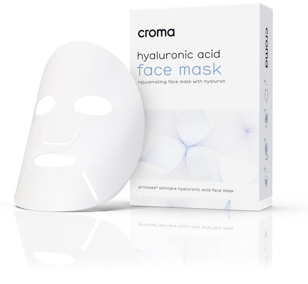 Croma – Skin RP